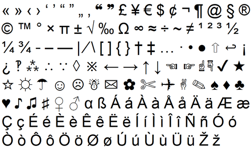 Computacion,IC,MSO: SIMBOLOS DE TEXTO